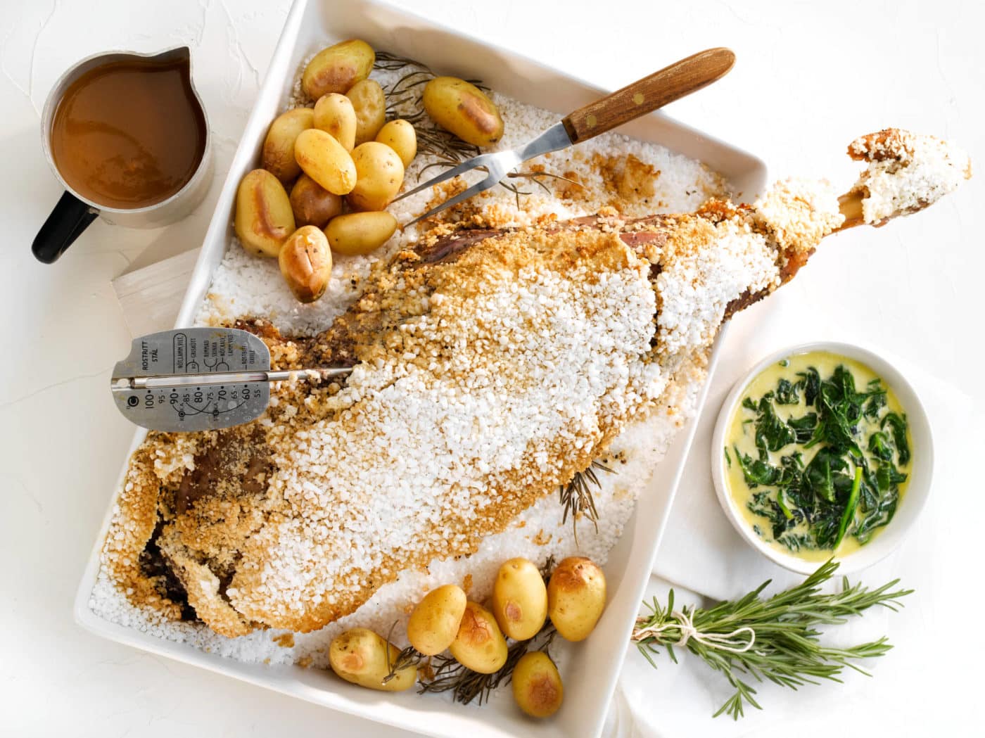 Påske - Oppskrifter og tips - Frokost, middag og bakst - TORO